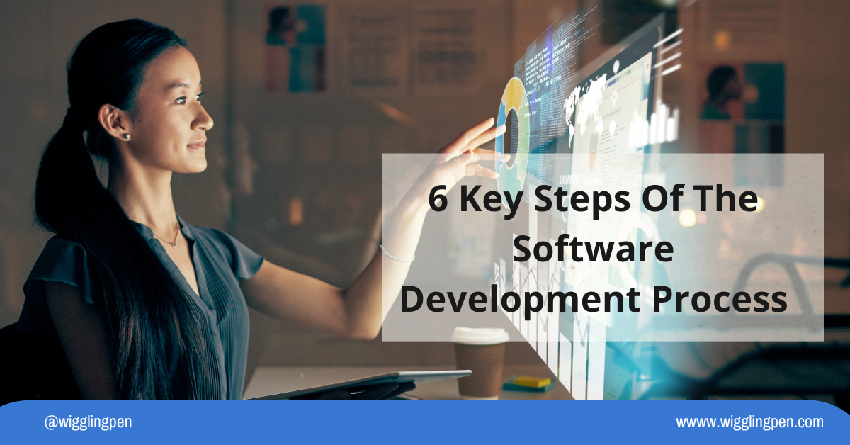 Key Steps Of The Software Development Process Wigglingpen