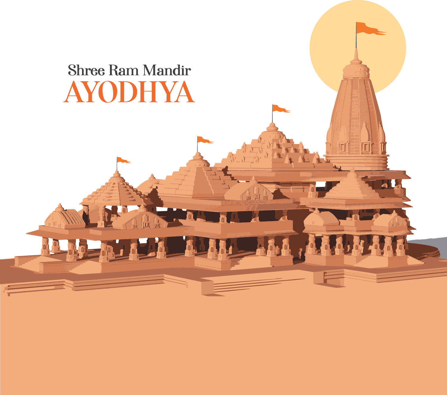 A Journey Through The Ram Mandir: A Guide To Its History